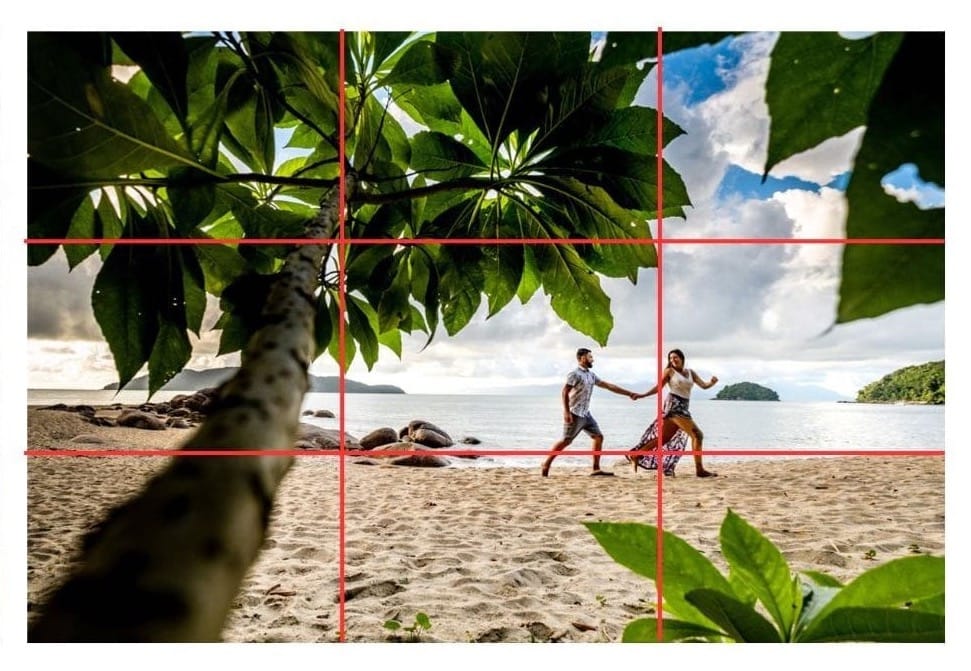 Regra dos Terços: O que é e Quando Aplicar