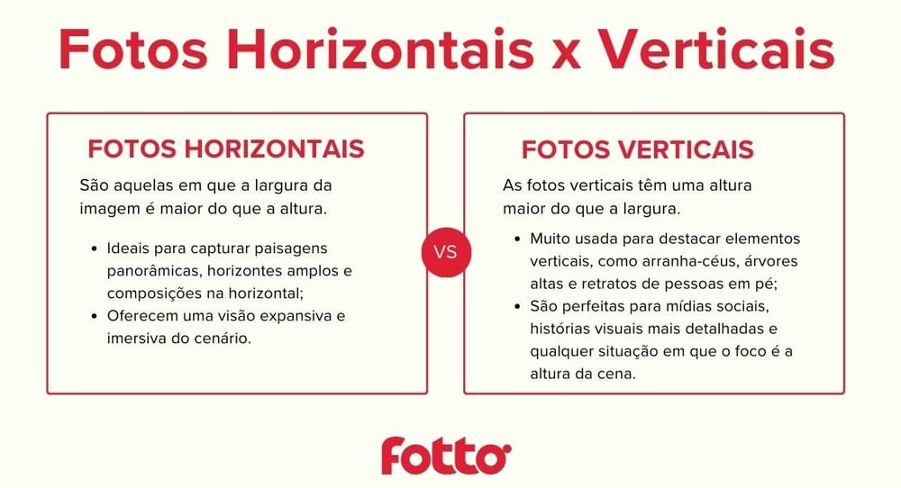 Fotos Horizontais e Verticais: Aprenda qual é a Melhor