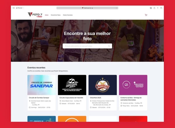 Aprenda como Criar usa Própria Loja de Venda de Fotos